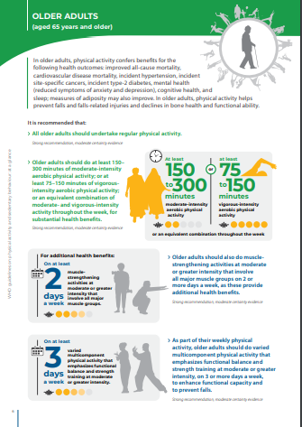 Den klimavenlige praksis - Lægehåndbogen på sundhed.dk
