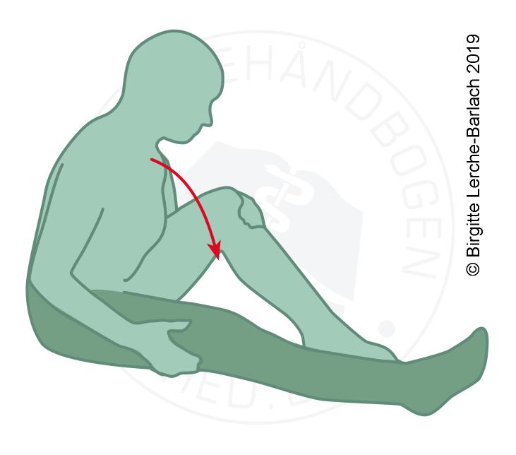 Strækøvelser ved skader - Patienthåndbogen på sundhed.dk