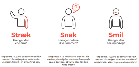 Apopleksi, blødning eller blodprop i hjernen - Patienthåndbogen på sundhed.dk